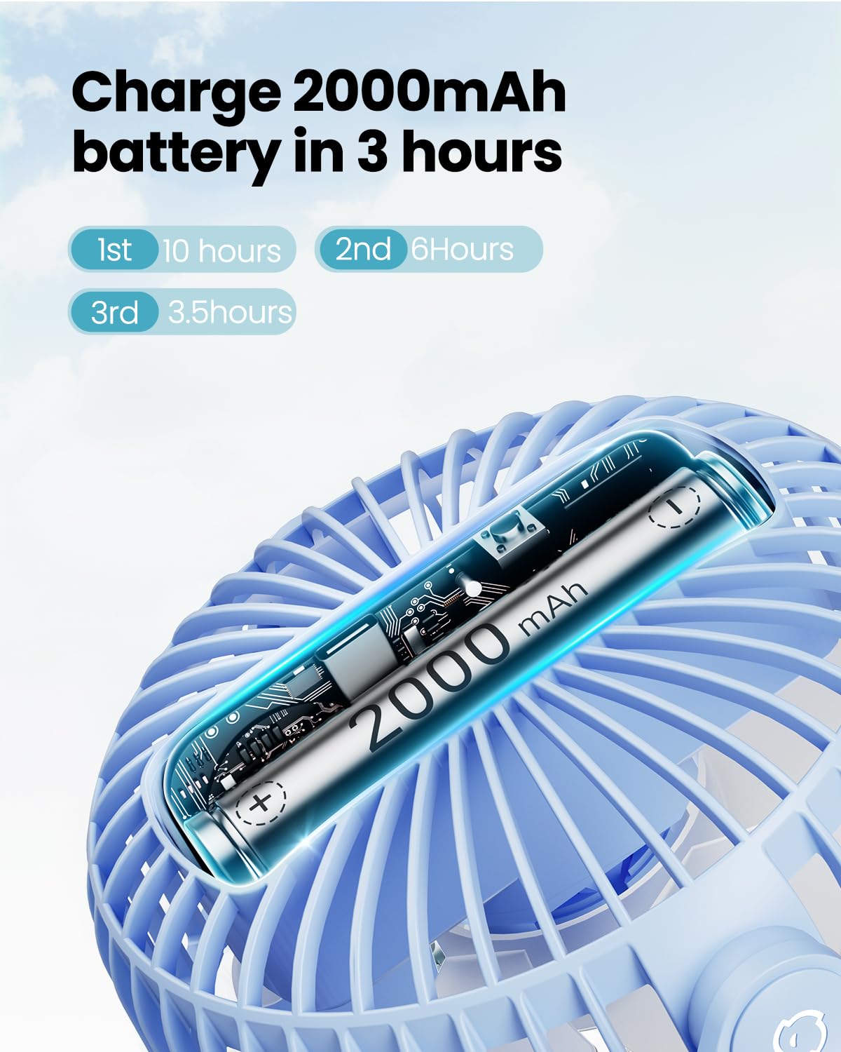 Gaiatop Mini Portable Stroller Fan, Battery Operated Small Clip on, Detachable 3 Speed Rechargeable, 360° Rotate Flexible Tripod Better Cooling for Car Seat Crib Treadmill Travel Blue