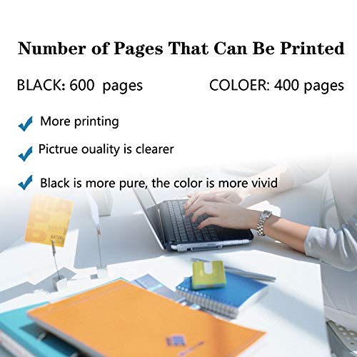 VIVIDRAW Compatible Ink Cartridge Replacement for HP 02 Work for HP PhotoSmart C6150 C6180 C7150 C7180 C7280 D7260 D7360 D7160 D7460 C8180 C6100 C5100 D7363 C5150 3110 3210 8250 8230 (3BLACK)