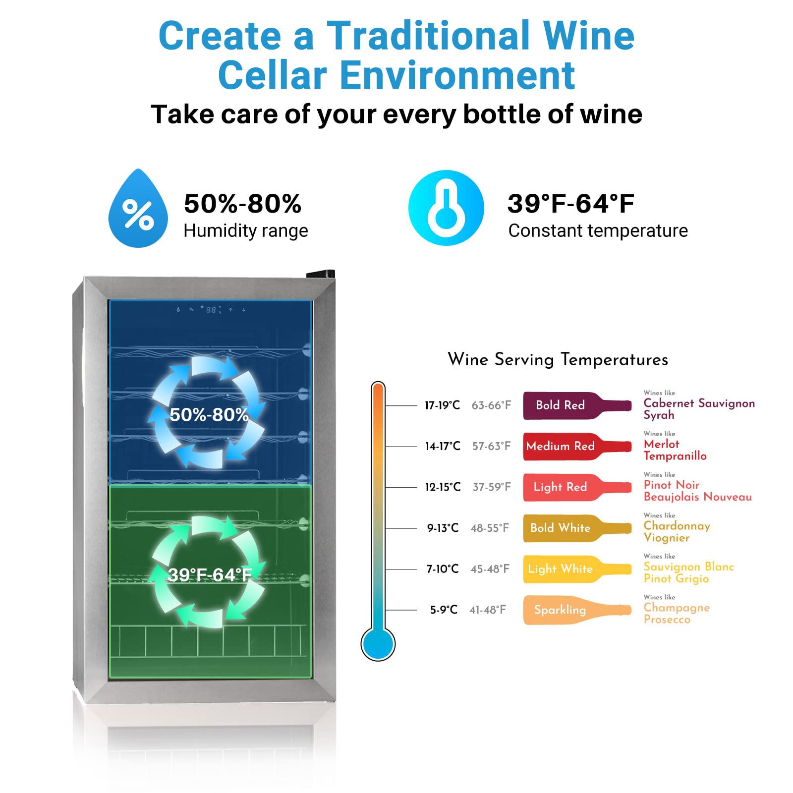 Techomey Wine Cooler Refrigerator, 34 Bottle Wine Cooler for Home Freestanding with Digital Temperature Control, Clear Glass Door, Soft LED Light, Stainless Steel, Black