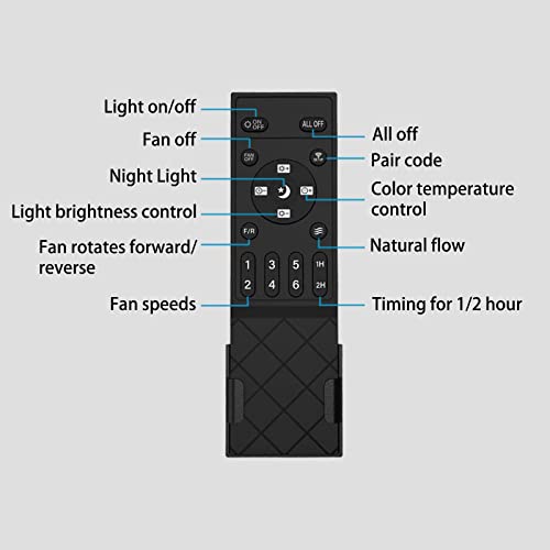 QUMFIXPU 20" Round Flush Mount Ceiling Fan with Lights, Modern Dimmable LED Low Profile Fan, Hidden Reversible Blades, Multi-Speed and Timing with Remote Control (Black)…