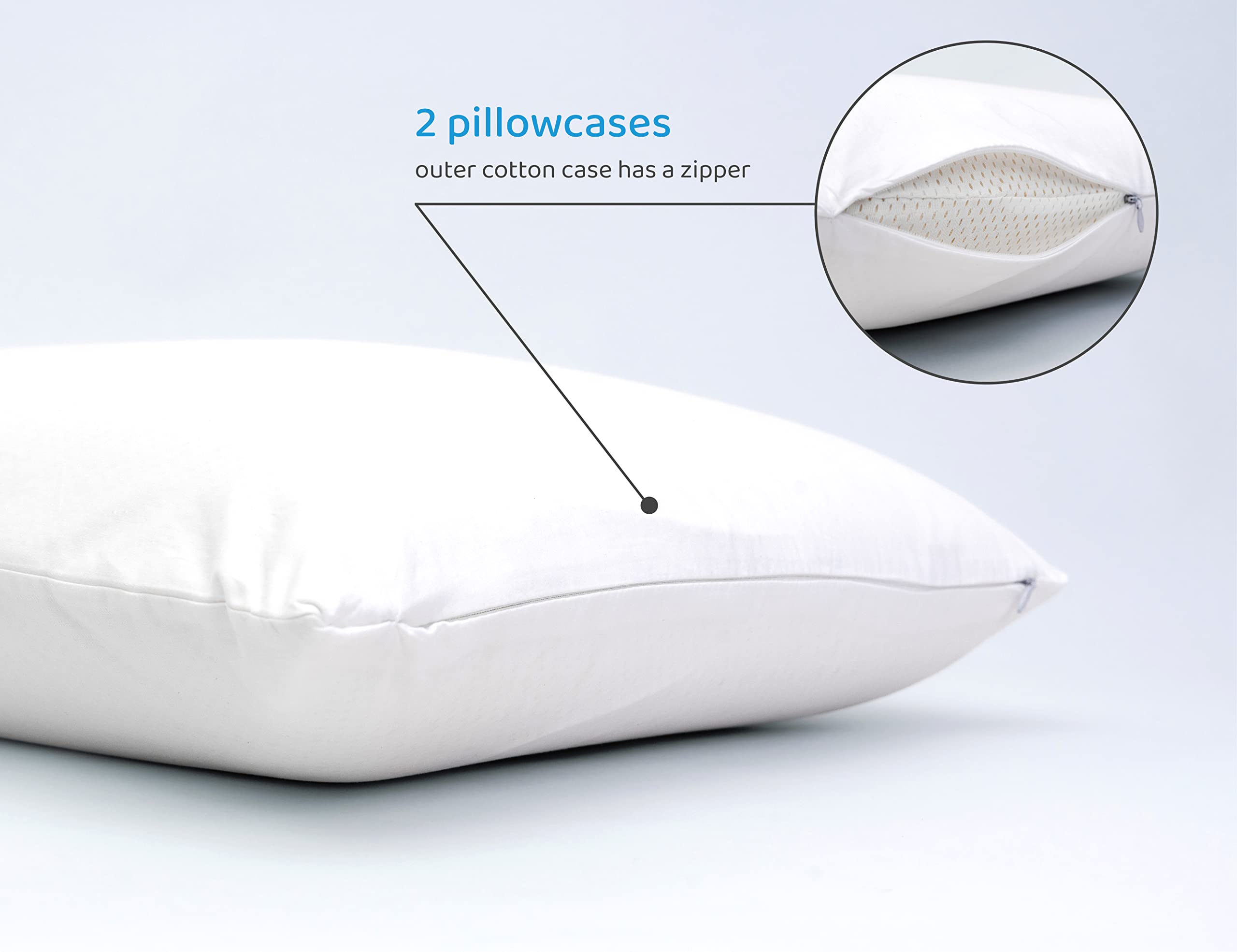 Talalay Natural Latex Foam Pillow DreamLogix - Queen Size Medium Soft Pillow for Sleeping, Side, Stomach & Back Sleepers, Neck Support, 100% Cotton Cover (Medium Soft, Queen Size 28''x16''x6'')