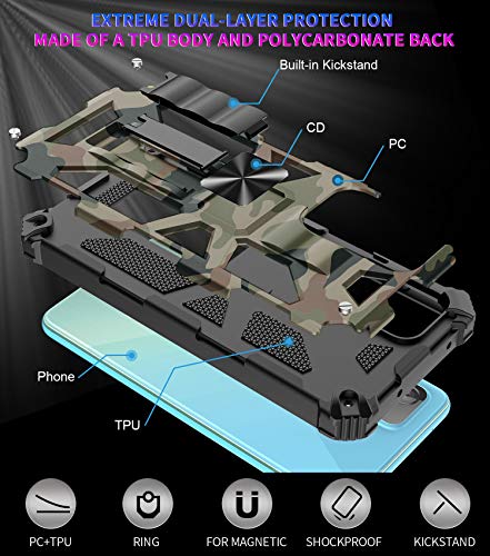 Samsung Galaxy A02S Phone Case,SZYZ Camouflage Sturdy Phone Case with Heavy Duty Shockproof Military Grade Anti-Fall Protection and Built-in Magnetic Cover for Samsung Galaxy A02S, MC Army Green