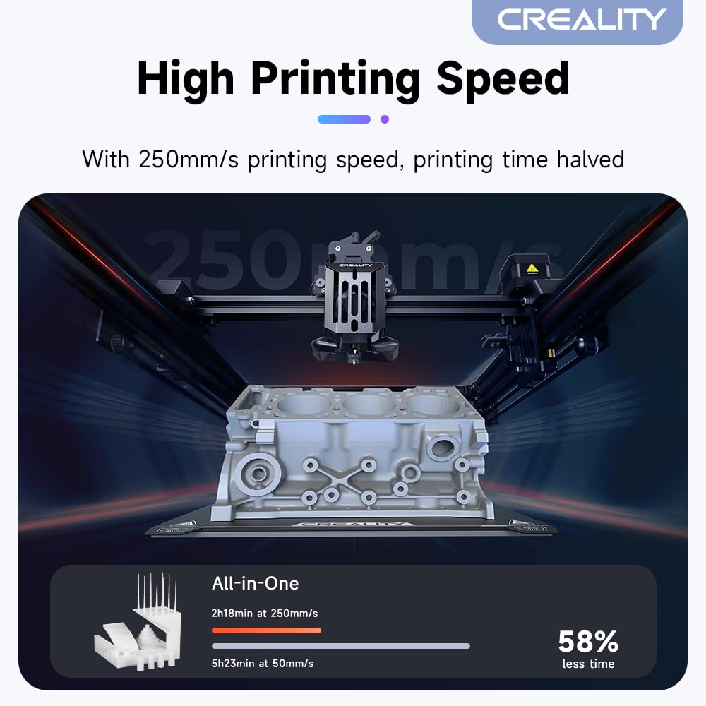 Official Creality Ender 5 S1 3D Printer 250mm/s Printing Speed with CR Touch Auto Leveling, Sprite Extruder, High Precision Z-axis, Removable PC Build Plat