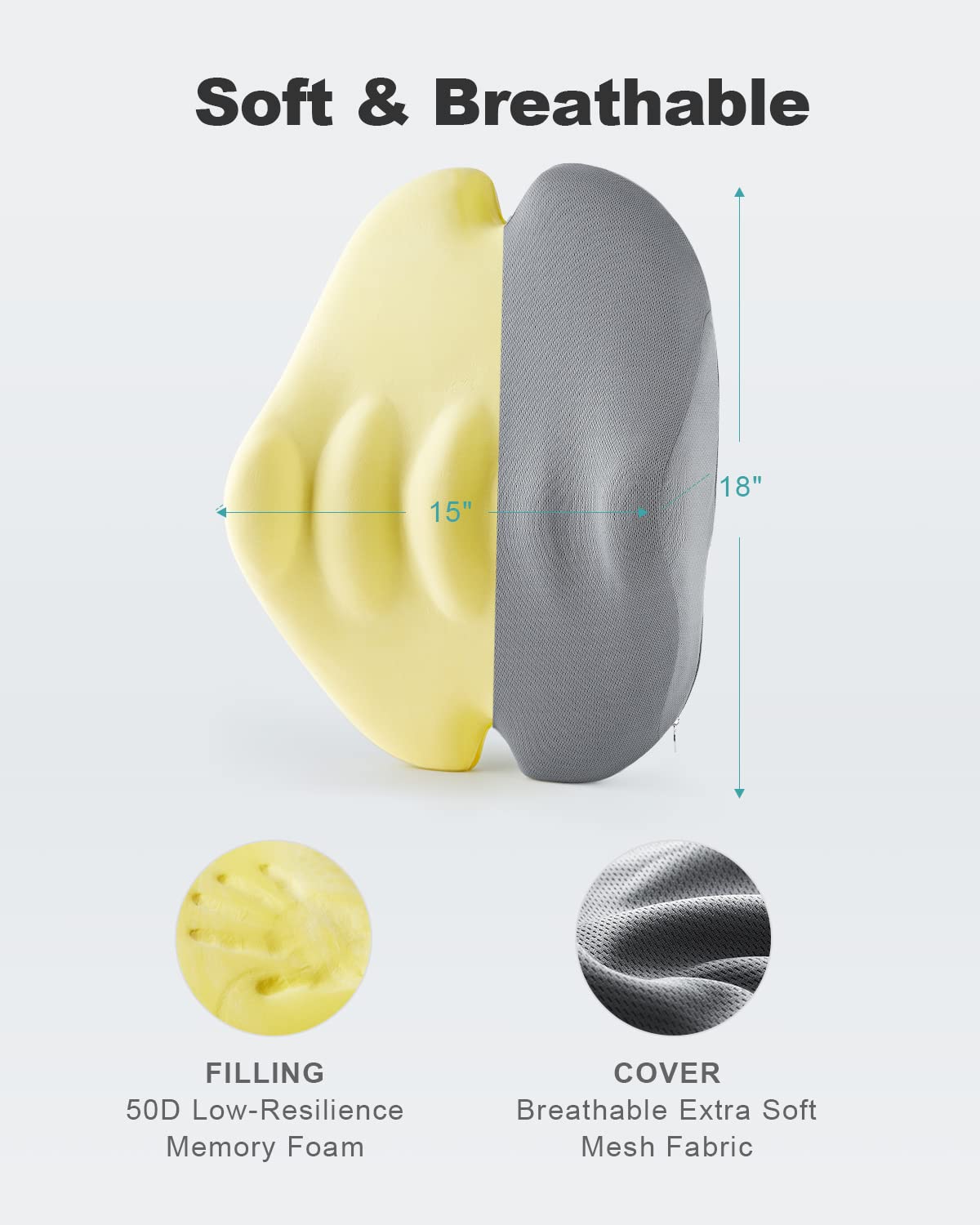Foamula Vibrating Lumbar Support Pillow, Back Support Pillow with Vibrating Motors for Back Pain Relief, Ergonomic Design with Adjustable Strap for Home Office Chair, Gaming Chair, Car Seat, Plane