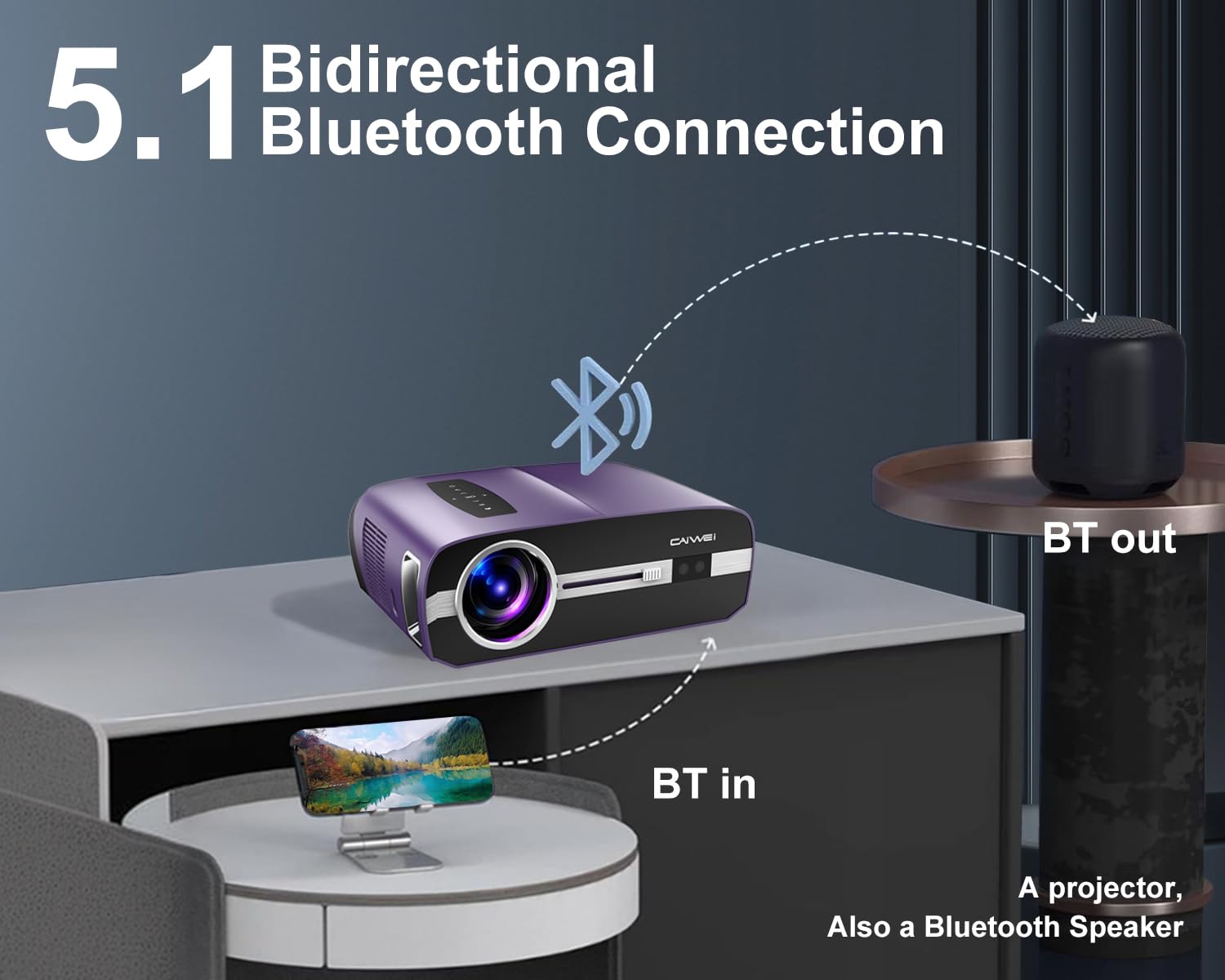 UHD 4K Projector with 5G Wifi Bluetooth, Home Cinema Daytime Projector for Gaming Office Works 13,000Lumens LCD Smart Projectors Wireless Casting with iPhone Laptop Netflix + Purple