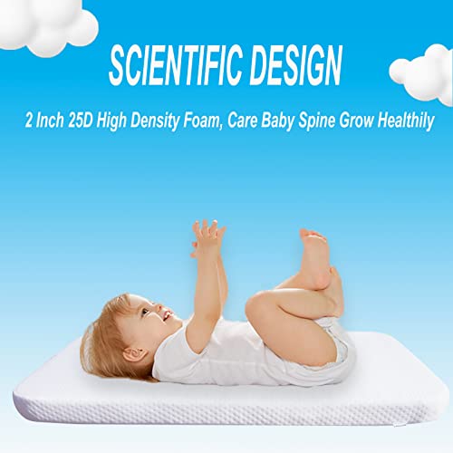 Mecc ecoh Rectangle Baby Bassinet Mattress, 100% Breathable Cover, 2" Thick, Fit for Baby Delight/KoolerThings/ANGELBLISS/YADAQE/Jimglo/BCOL/BabyBond/MMBABY/Mika Micky Bedside Sleeper, 33"x20"