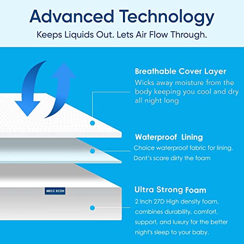 Mecc ecoh Rectangle Baby Bassinet Mattress, 100% Breathable Cover, 2" Thick, Fit for Baby Delight/KoolerThings/ANGELBLISS/YADAQE/Jimglo/BCOL/BabyBond/MMBABY/Mika Micky Bedside Sleeper, 33"x20"