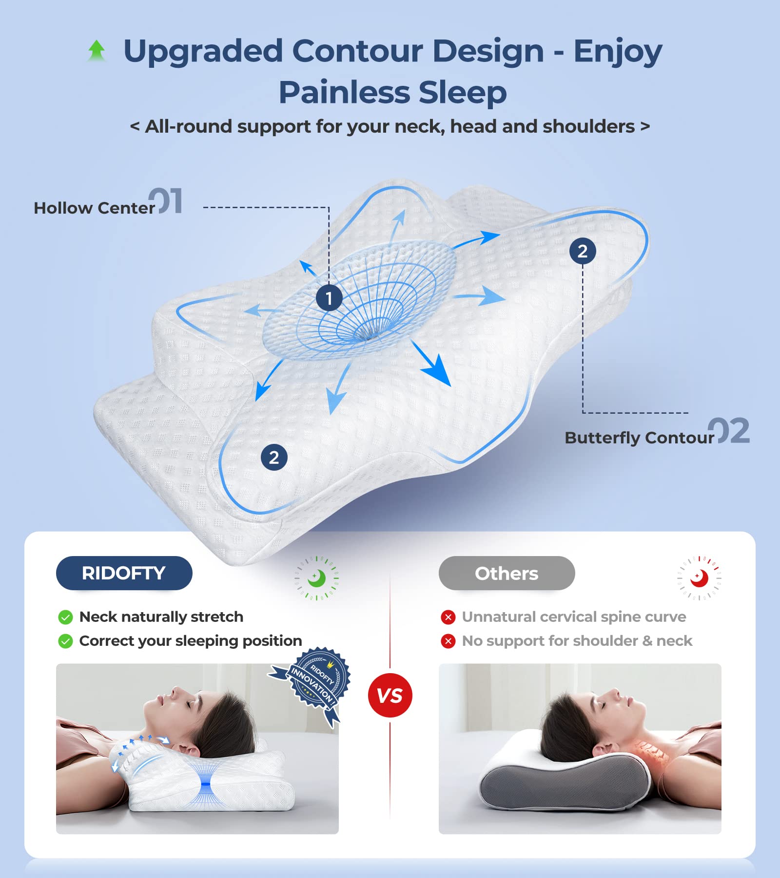 5X Pain Relief Cervical Pillow for Neck and Shoulder Support, Adjustable Memory Foam Sweet Sleeping, Odorless Ergonomic Contour Neck , Orthopedic Bed Pillow for Side Back Stomach Sleeper