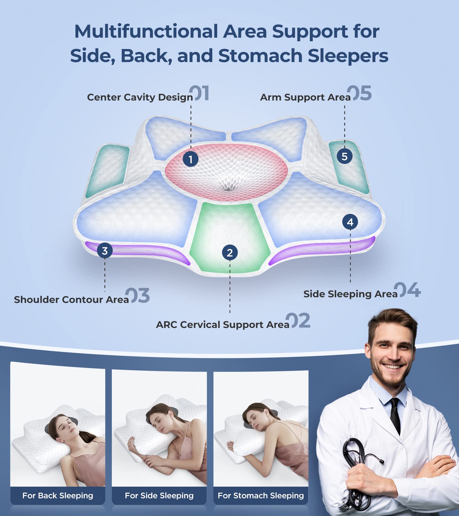 5X Pain Relief Cervical Pillow for Neck and Shoulder Support, Adjustable Memory Foam Sweet Sleeping, Odorless Ergonomic Contour Neck , Orthopedic Bed Pillow for Side Back Stomach Sleeper