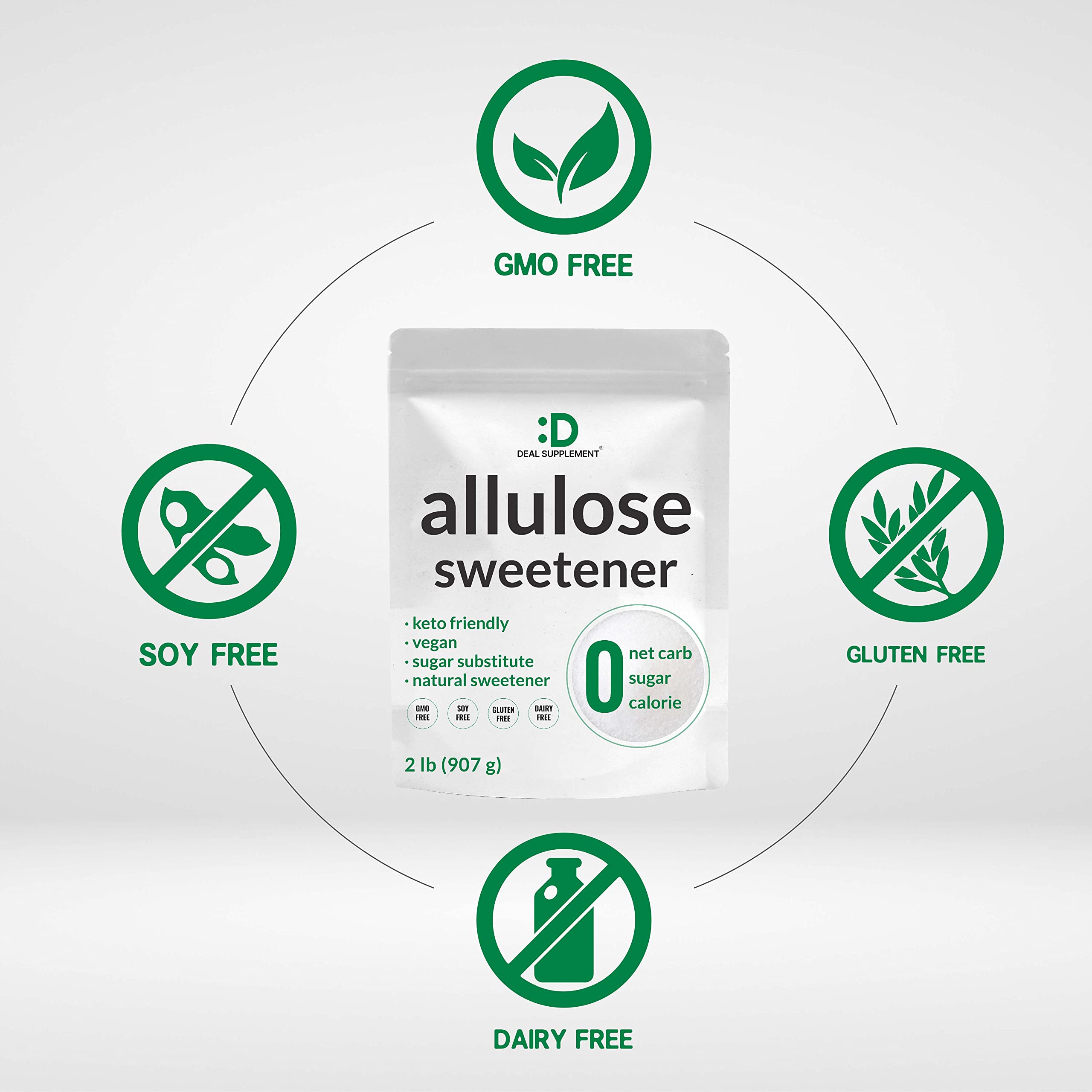 Allulose Sweetener 2 Pounds β Natural Sugar Subsitutes, No Aftertaste - Keto Friendly, Vegan, Zero Net Carb, Zero Calorie, Great for Cooking & Baking