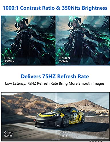 INNOCN 29" Ultrawide Monitor USB Type C 21:9 IPS Display WFHD 2560 x 1080P 350Nits 99% sRGB DP HDMI Computer Monitor, 75Hz, Split Screen, Height/Pivot Adjustable, Wall Mountable - 29C1F-D