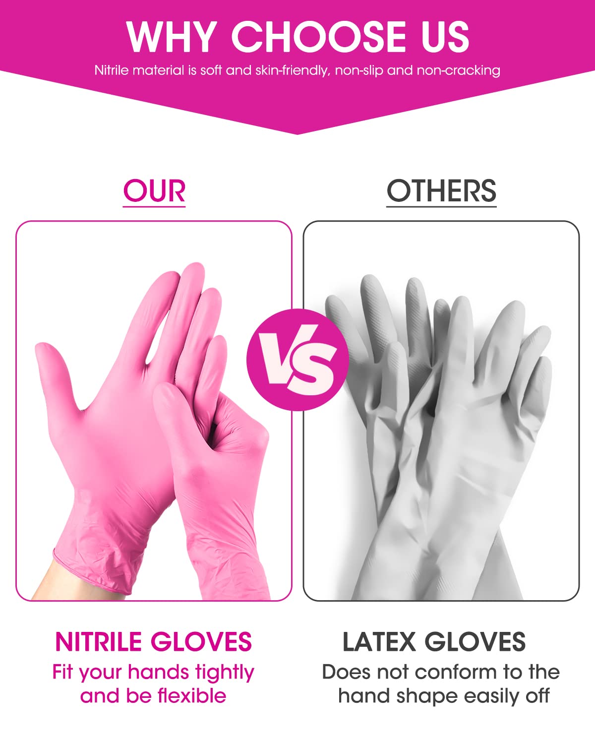 Funfe Disposable Nitrile Gloves,100Pcs Pink Gloves Medium Protection Gloves Nitrile Exam Gloves Latex Free Cleaning Working Gloves for Adult Nail Tech