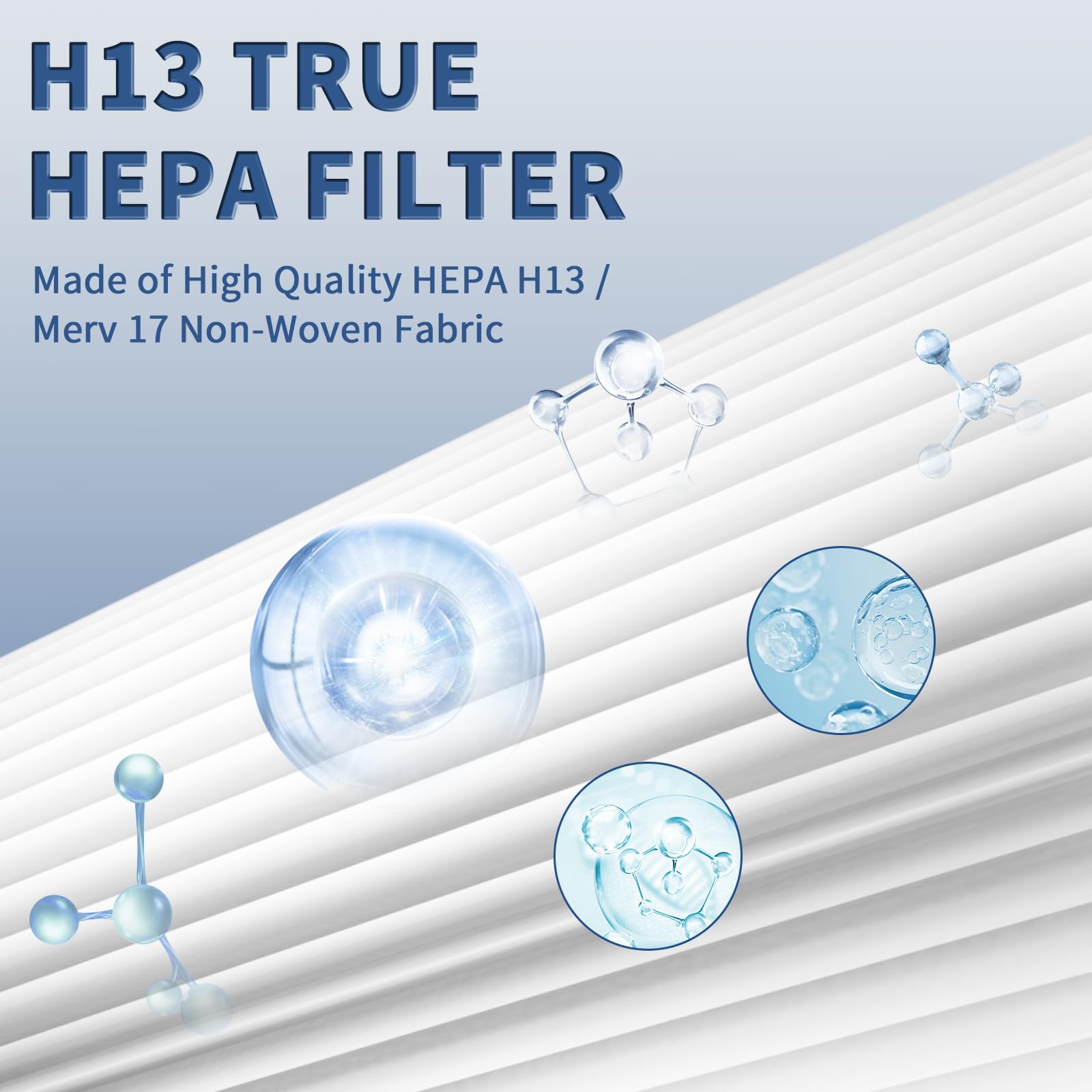 4 Pack 115115 HEPA Replacement Filter A Size 21 Compatible with Winix PlasmaWave Air Purifier C535 5300 5300-2 5500 5500-2 6300 6300-2 P300 AM90 9000 5000 5000B C909 9800 by Funmit