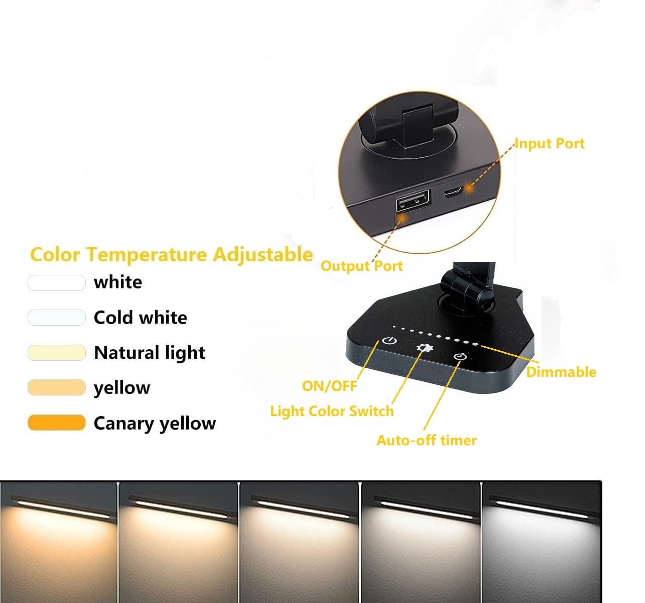 White crown LED Desk Lamp Dimmable Table Lamp Reading Lamp with USB Charging Port, 5 Lighting Modes, Sensitive Control, 30/60 Minutes Auto-Off Timer (Black)