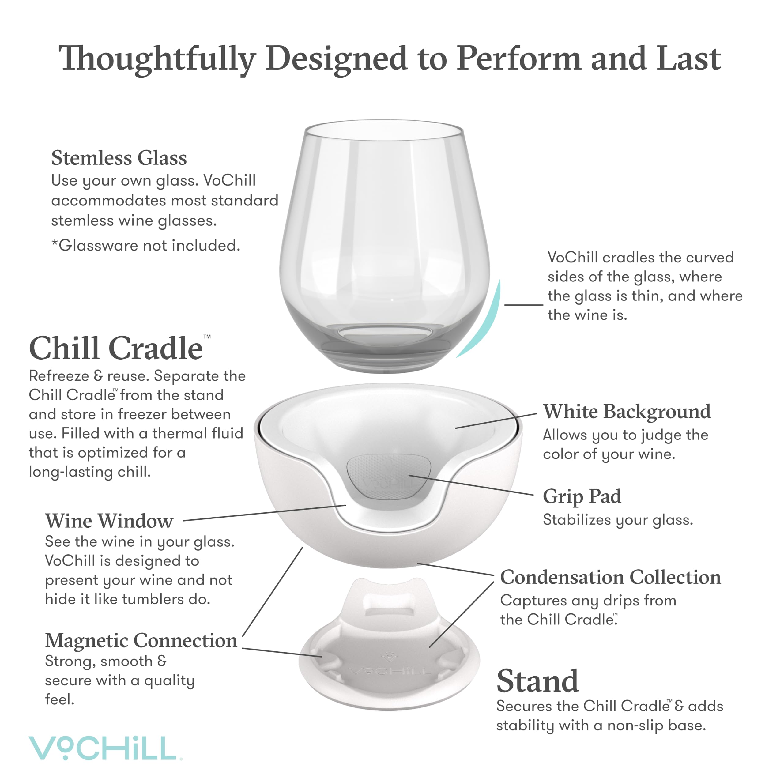VoChill Stemless Wine Glass Chiller | Keep the Chill In Your Glass | Made in the USA | Separable & Refreezable Chill Cradle | Actively Chills Stemless Glassware | Quartz, Single Stemless