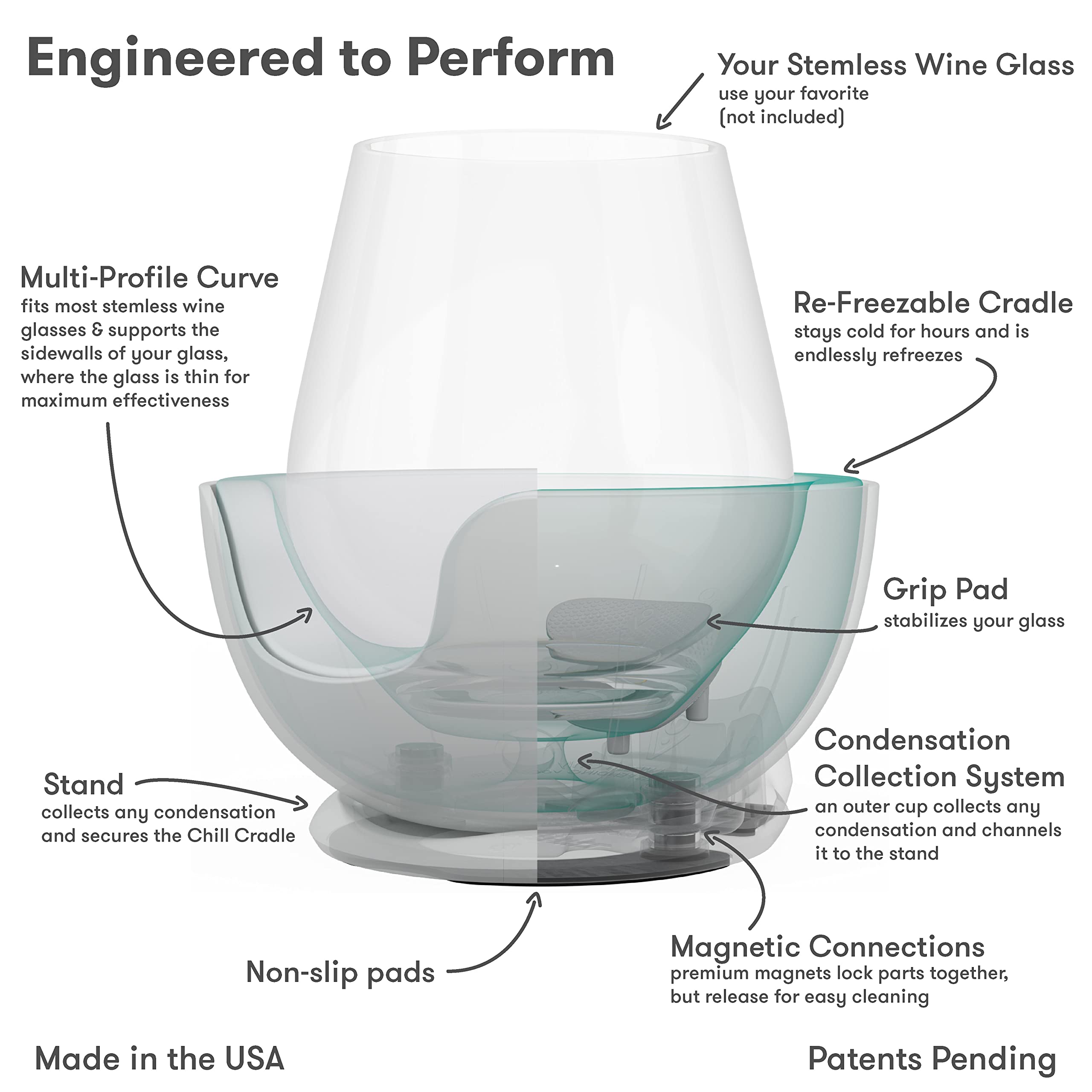 VoChill Stemless Wine Glass Chiller | Keep the Chill In Your Glass | Made in the USA | Separable & Refreezable Chill Cradle | Actively Chills Stemless Glassware | Quartz, Single Stemless