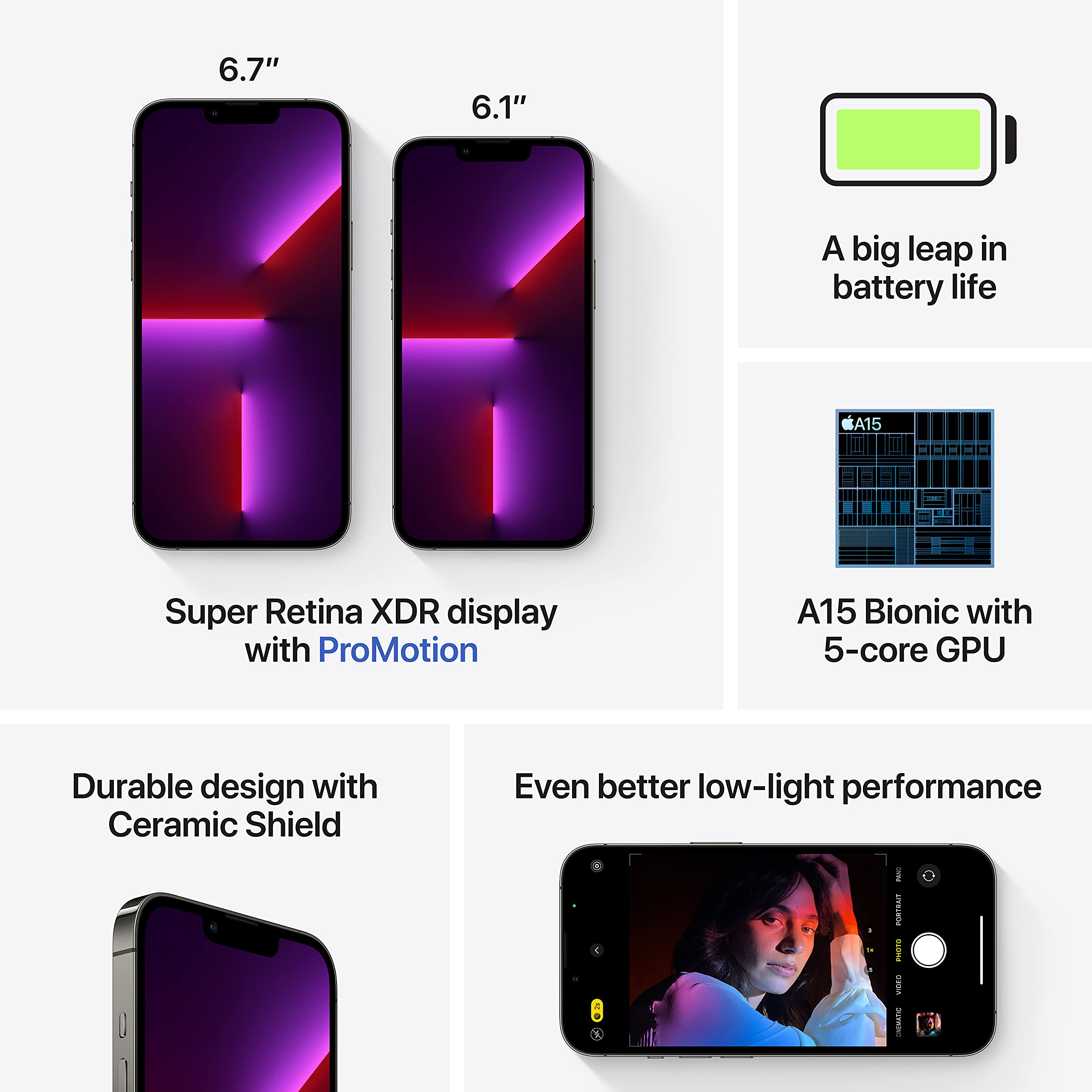 Apple iPhone 13 Pro Max, 128GB, Graphite - Unlocked (Renewed Premium)