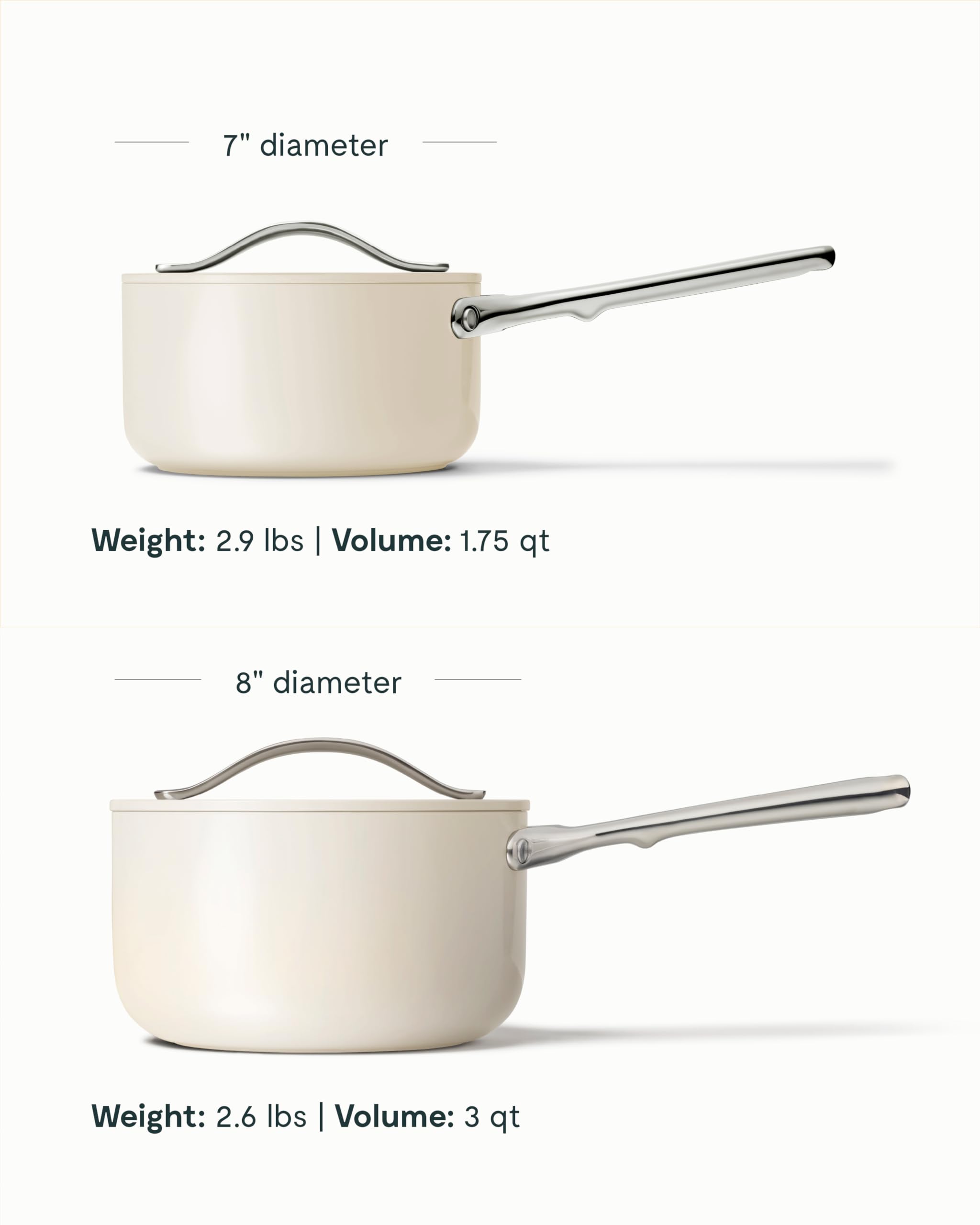 Caraway Nonstick Ceramic Sauce Pan with Lid (1.75 qt) - Non Toxic, PTFE & PFOA Free - Oven Safe & Compatible with All Stovetops (Gas, Electric & Induction) - Cream
