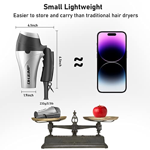 OHJUMP Mini Travel Hair Dryer Blow Dryer with Diffuser,Portable Small Dual Voltage Compact Hairdryer,EU Plug,1875W,Powerful Fast Dry,Folding Handle,Diffuser Hair Dryer( Silvery)