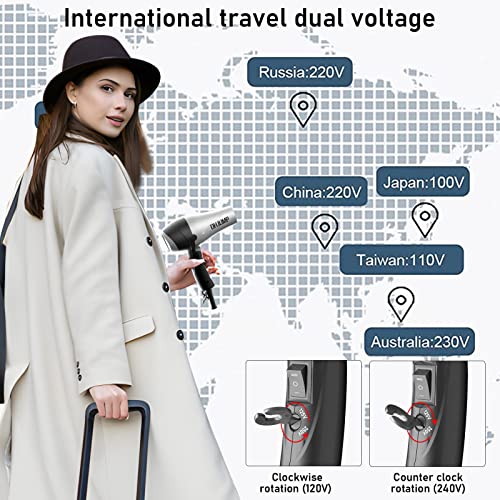 OHJUMP Mini Travel Hair Dryer Blow Dryer with Diffuser,Portable Small Dual Voltage Compact Hairdryer,EU Plug,1875W,Powerful Fast Dry,Folding Handle,Diffuser Hair Dryer( Silvery)