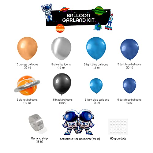 My Greca Space Birthday Party Decorations β (Serves 20) - Space Themed Party Supplies Set - Plates, Cups, Napkins, Cupcake Toppers & Wrappers, Happy Birthday Banner, Table Cover, Balloon Garland Kit
