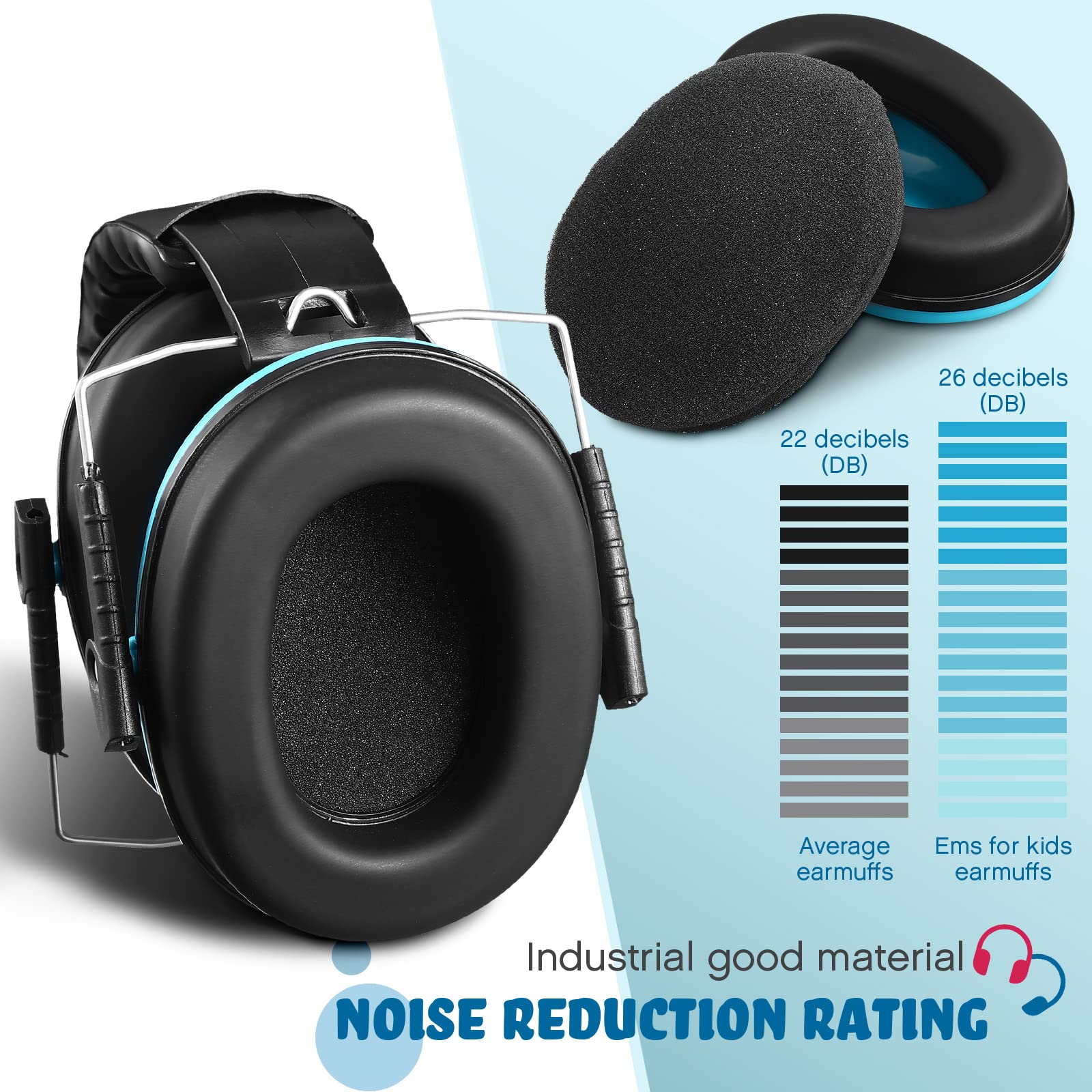 Yunsailing 4 Pack Kids Earmuffs Noise Canceling Reduction 26dB Adjustable Ear Protection Headphones (Pink,Blue)