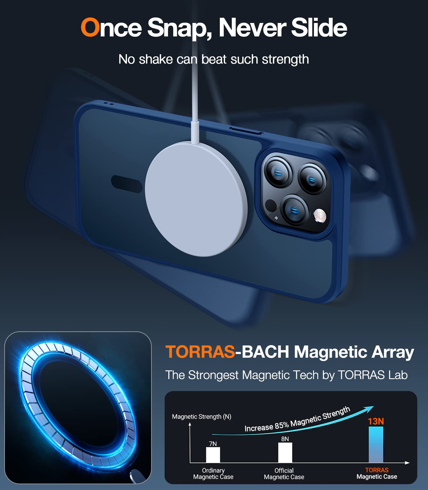 TORRAS Magnetic Designed for iPhone 13 Pro Max Case, [Military Grade Drop Tested] [Compatible with MagSafe] Shockproof Translucent Hard Back Soft Slim Protective Case for iPhone 13 Pro Max, Blue