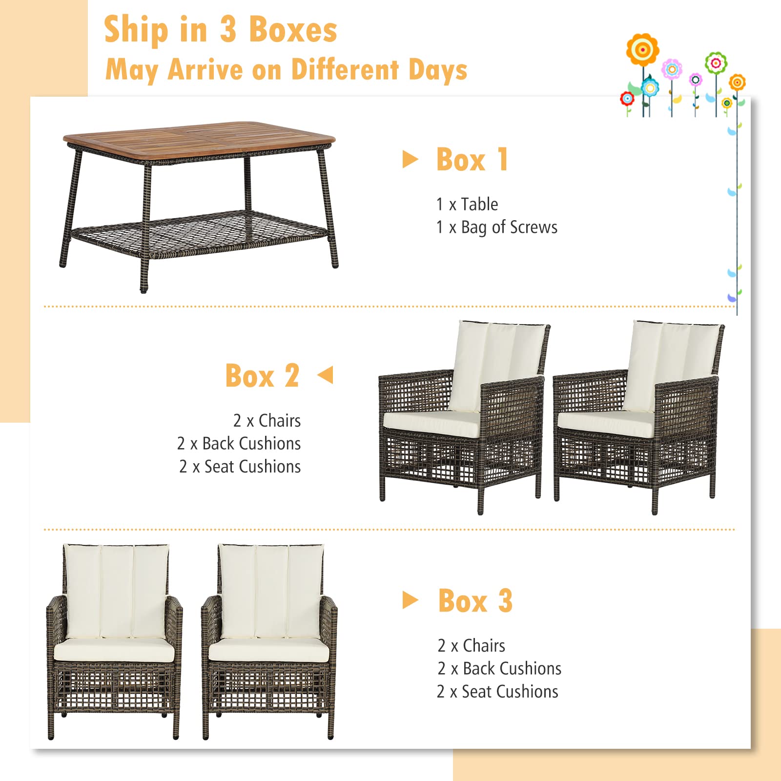 Tangkula 5 Piece Patio Furniture Set, Patiojoy Outdoor PE Wicker Sectional Sofa Set with 2-Tier Coffee Table, Acacia Wood Tabletop, Storage Shelf, Patio Conversation Set with Cushions (1, Off White)