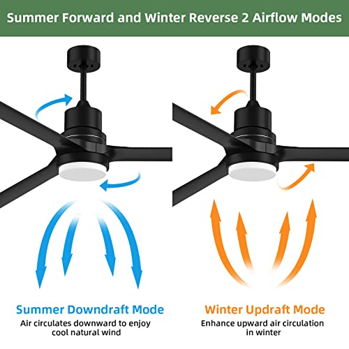 Biukis Ceiling Fans with Lights,Indoor and Outdoor Black Ceiling Fan with Remote Control, 60-inch Modern Ceiling Fans with Reversible DC Motor for Patio Bedroom Living Room