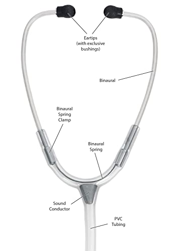 Prestige Medical Clinical Lite Stethoscope, Stealth, 3.8 Ounce
