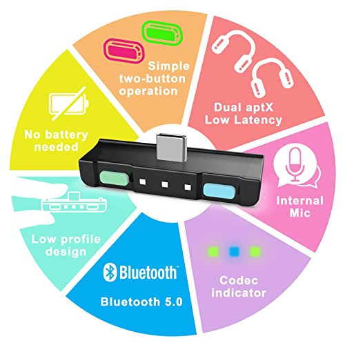 HomeSpot Bluetooth 5.0 Audio Transmitter Adapter with USB C APTX Low Latency for Nintendo Switch Lite Compatible with AirPods PS5 Bose Sony and Bluetooth Headphones Animal Crossing Themed Colors