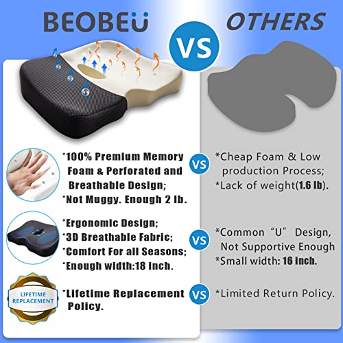 beobeu G2 Seat Cushion Memory Foam Seat Pad Coccyx Pillow for Office Gaming Dinning Chairs Car Seat Cushions Wheelchairs 18x16in (Soft)