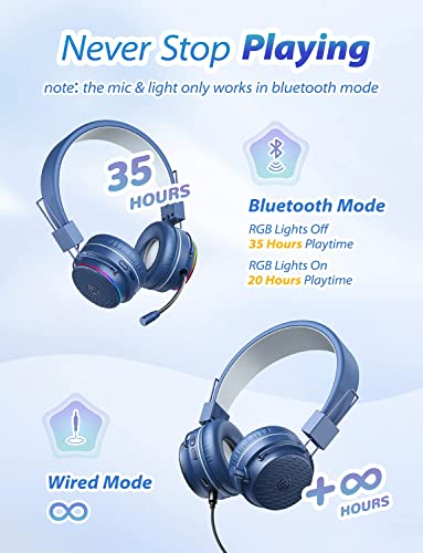 iClever Kids Bluetooth Headphones LED Light Up - 360° Extendable Microphone - 85/94 dB Safe Volume, 35Hrs Playtime, Shareport, Foldable Wireless Headphones for Kids/PS4/Xbox One/Switch/PC/Tablet