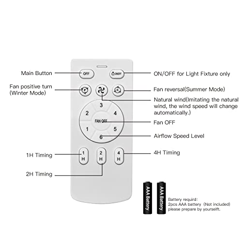 ocioc Quiet Ceiling Fan with LED Light 22 inch Large Air Volume Remote Control for Kitchen Bedroom Dining room Patio