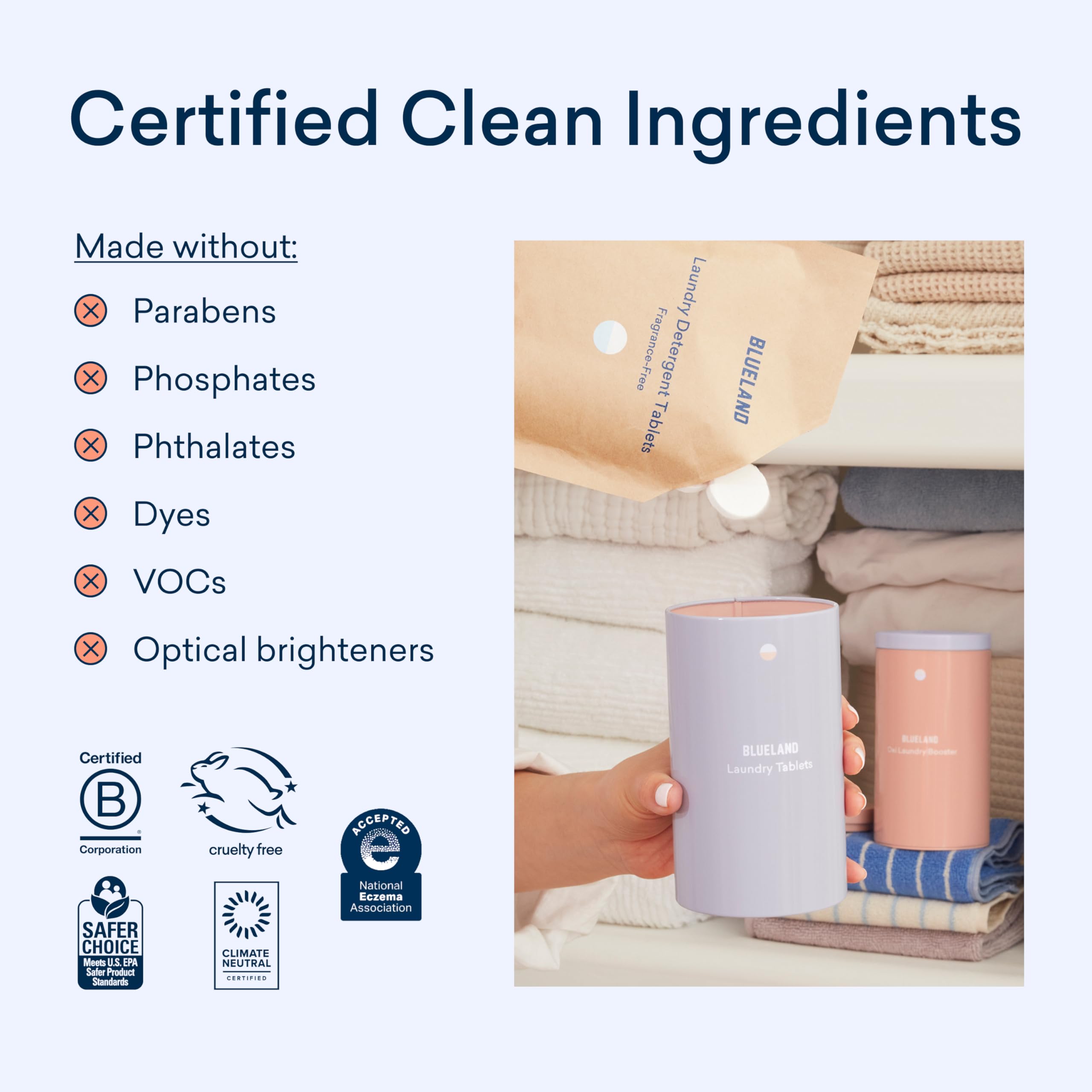 BLUELAND Laundry Detergent Tablets, Starter Set, 60 Count with Tin, Unscented, Plastic-Free Eco-Friendly Pods, Sheets, Liquid Alternative - Natural, Gentle, Non Toxic