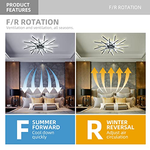 Aajqv 36.2" Ceiling fans with lights,3 color temperatures,6 Gear Wind Speed ceiling fan with lights remote control,flush mount ceiling fan for Bedroom, living room 70W (36.2", Black)