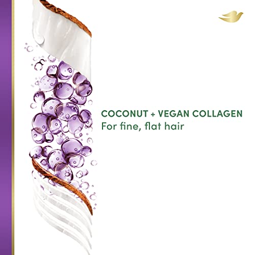 Dove RE+AL Bio-Mimetic Care Conditioner For Fine, Flat Hair Revolumize Silicone-Free Conditioner With Coconut + Vegan Collagen 10oz