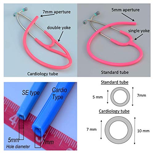 Compatible Replacement Tube by CardioTubes fits Littmann(r) MasterCardiologyI(r) and Littmann(r) Cardiology III(r) Stethoscopes - 7mm Binaurals Blue TUBING