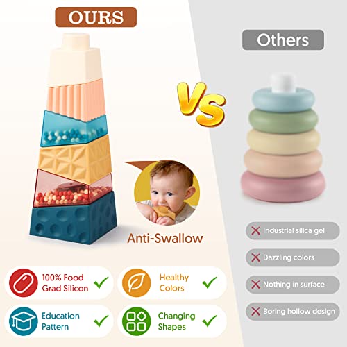 Toddler Montessori Toys for 2 Year Old Boys Girls Gift Baby Sensory Stacking Building Blocks Learning Educational Irregular Square Autism Toys for 18 Plus Months Age 2 3 4 One Two Year Old Kids