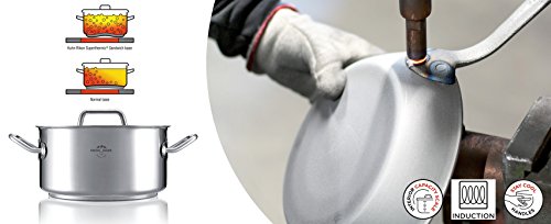 KUHN RIKON Cooking Pot Set Montreux 1,5L/3L/6L, 16 cm/1.5 Litre, 20 cm/3 Litre & 24 cm/6 Litre, Silver