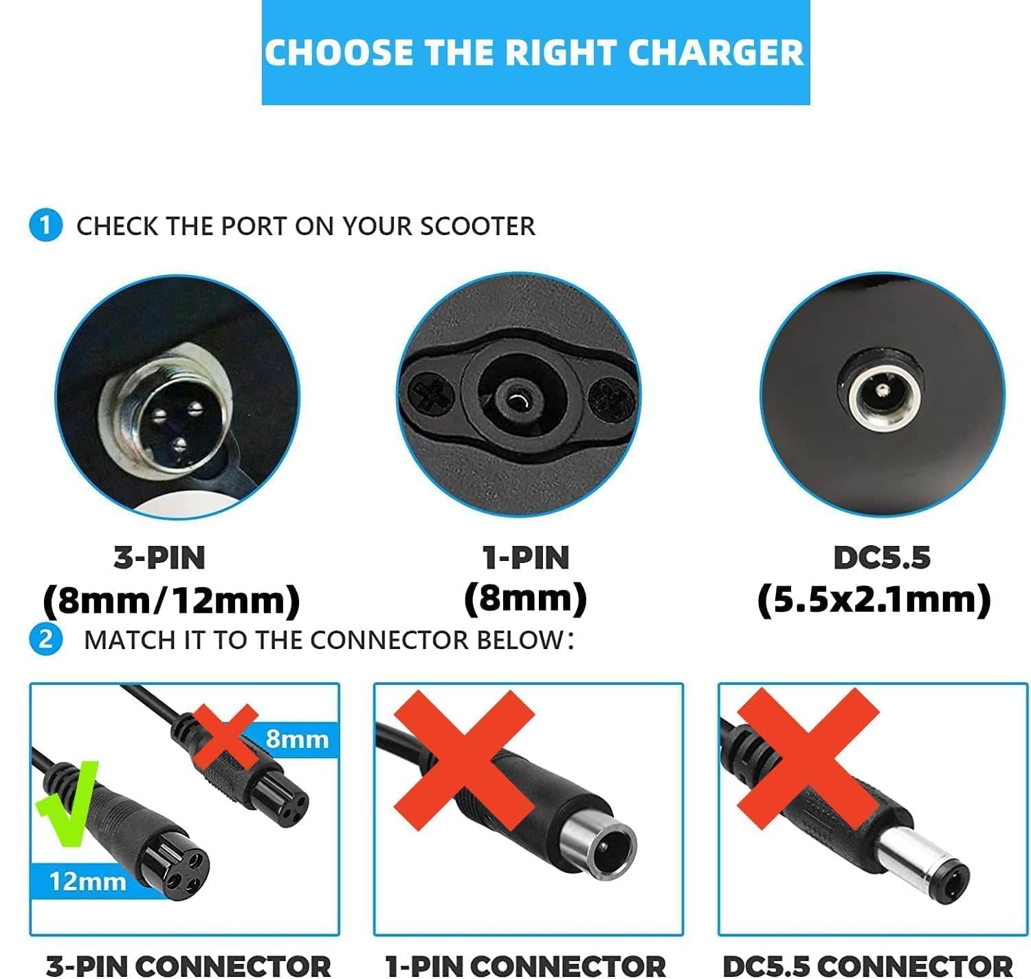 BXIZXD 24V 1.5A Charger for Razor Electric Scooter, Standard 3-Prong Inline for Razor E100 E300 E125 E150 E500 E175 PR200, MX350 E225S E325S, Pocket Mod, Sports Mod, Dirt Quad, Motorcycle Dirt Bike