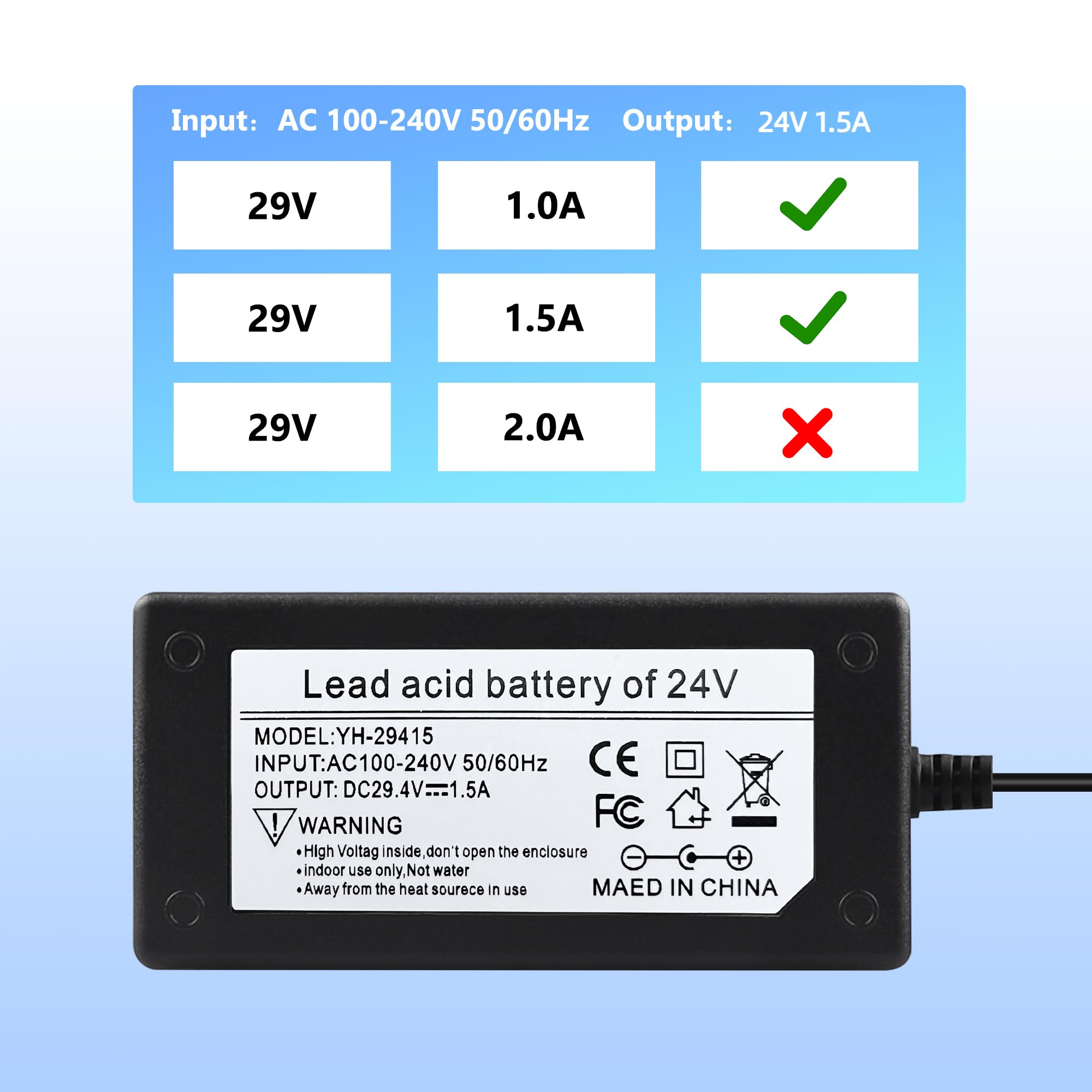 BXIZXD 24V 1.5A Charger for Razor Electric Scooter, Standard 3-Prong Inline for Razor E100 E300 E125 E150 E500 E175 PR200, MX350 E225S E325S, Pocket Mod, Sports Mod, Dirt Quad, Motorcycle Dirt Bike