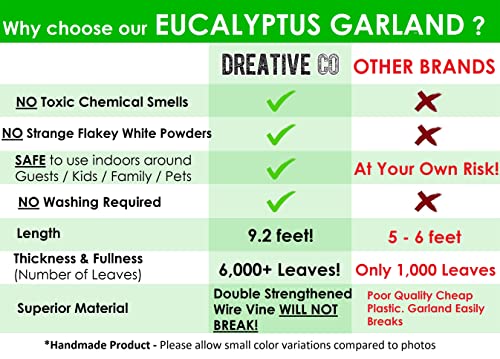 DREATIVE CO 9.2ft Eucalyptus Garland Thick - Faux Greenery Garland Leaves - Artificial Eucalyptus Vines - Eucalyptus for Wedding - Christmas Garland Home and Room Decor - Table Runner Indoor Outdoor
