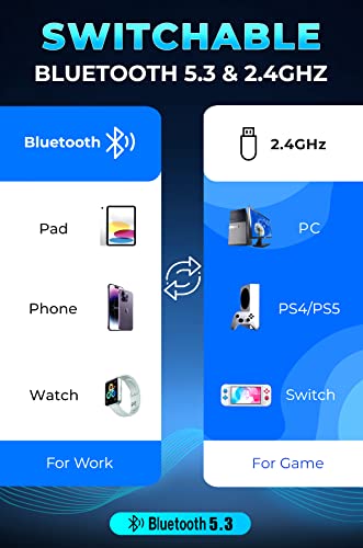 Gvyugke 2.4GHz Wireless Gaming Headset for PS4, PS5, PC, Nintendo Switch, Bluetooth 5.2 Gaming Headphones with Mic for Mobile Device, Noise Canceling, Bass Surround, 50mm Driver, 40H Battery