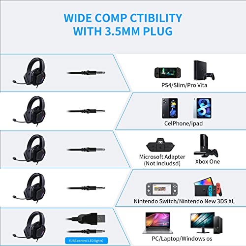 Shuomeng Gaming Headset Headphones with Microphone, SM-H1BK 3.5mm Audio Jack Over Ear Black Headphones Wired for PC Switch Playstation Xbox PS5 Laptop