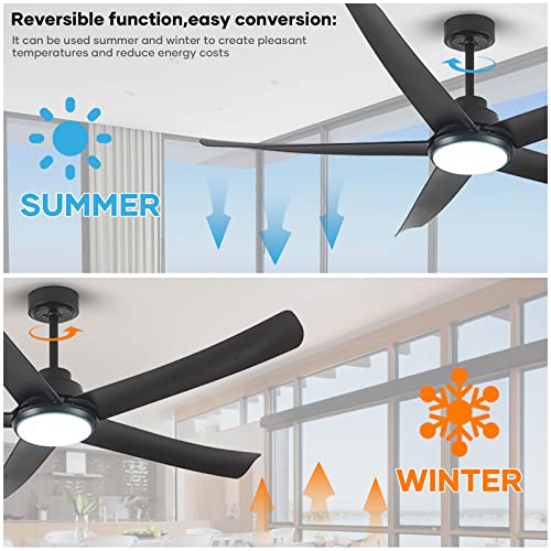 NWIASS Modern Farmhouse Ceiling Fans with Lights, 60" Black Outdoor Ceiling Fans for Patios, Low Profile Flush Mount Ceiling Fan with 5 Blades DC Motor for Indoor Bedroom Garage (60" Black-B)
