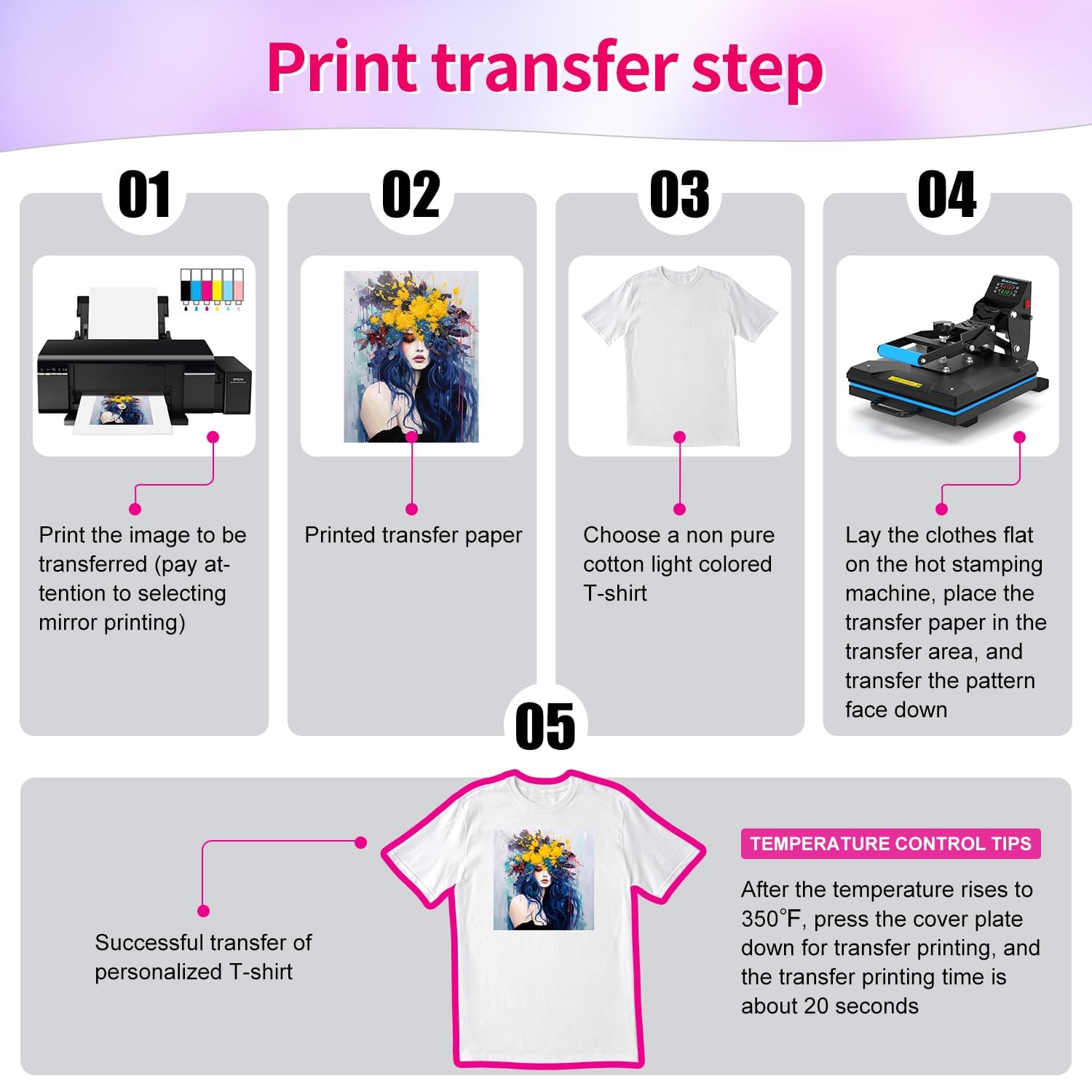 Methdic Sublimation Paper 8.5x11 Inch Instant Dry 125 Sheets Sublimation Blanks Transfer Paper For Inkjet Printer ,105gsm