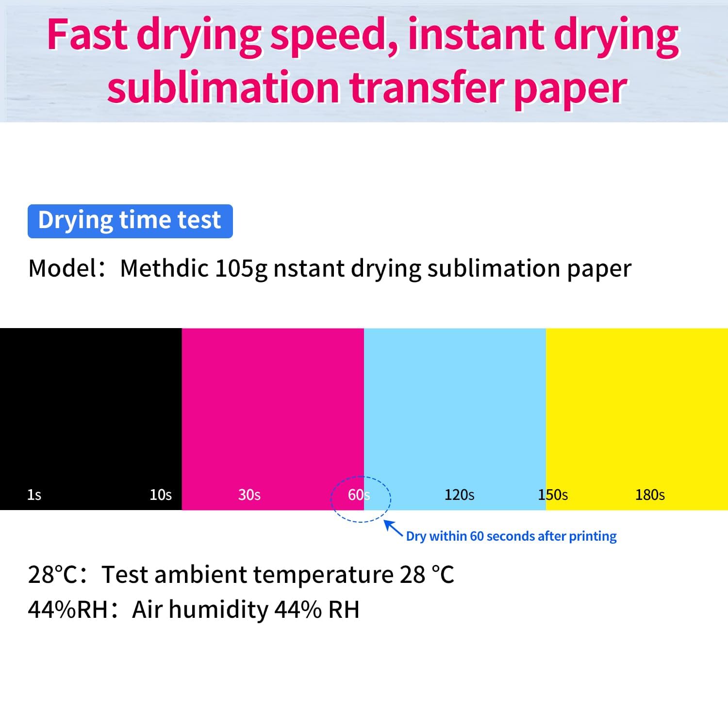 Methdic Sublimation Paper 8.5x11 Inch Instant Dry 125 Sheets Sublimation Blanks Transfer Paper For Inkjet Printer ,105gsm