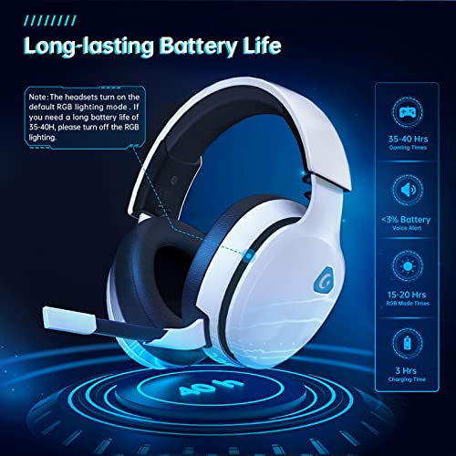 Gtheos 2.4GHz Wireless Gaming Headset for PC, PS4, PS5, Mac, Nintendo Switch, Bluetooth 5.2 Gaming Headphones with Detachable Noise Canceling Microphone, Stereo Sound, 3.5mm Wired Mode for Xbox Series