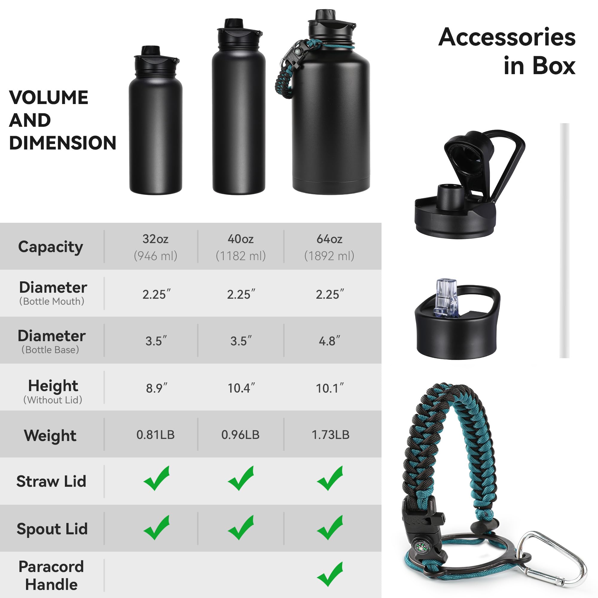 VQRRCKI 32 oz Insulated Water Bottle Bulk 4 Pack, Stainless Steel Sports Water Bottles with Straw Lid & Wide Mouth Lids, Double Walled Vacuum, Leak Proof, Black